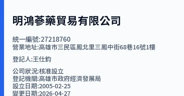 明鴻蔘藥貿易有限公司的照片-統編 27218760(高雄市) 公司登記資料與營業項目詳細圖表