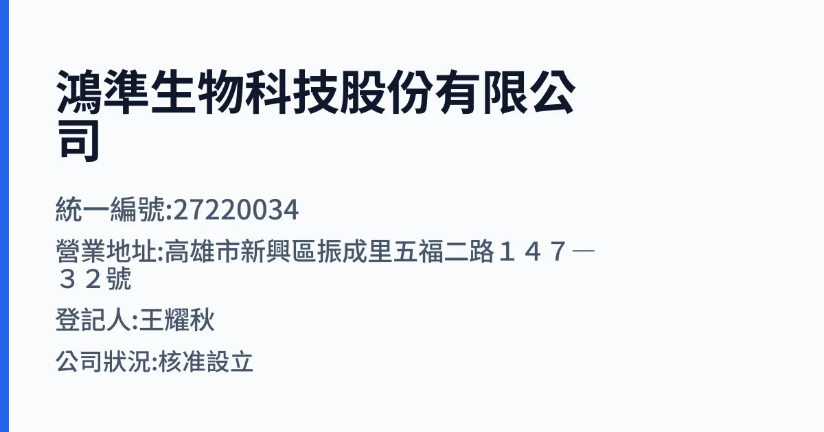 鴻準生物科技股份有限公司 - 統編 27220034(高雄市) 公司登記資料與營業項目詳細圖表