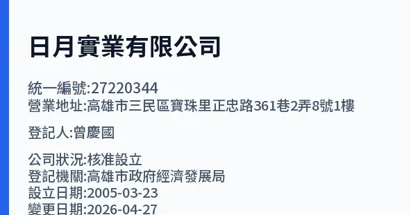 日月實業有限公司的照片-統編 27220344(高雄市) 公司登記資料與營業項目詳細圖表