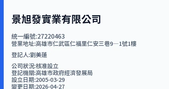 景旭發實業有限公司的照片-統編 27220463(高雄市) 公司登記資料與營業項目詳細圖表