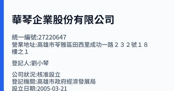 華琴企業股份有限公司的照片-統編 27220647(高雄市) 公司登記資料與營業項目詳細圖表