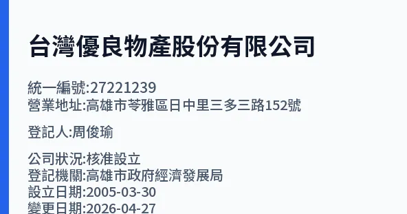 台灣優良物產股份有限公司的照片-統編 27221239(高雄市) 公司登記資料與營業項目詳細圖表