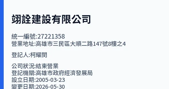 翊詮建設有限公司的照片-統編 27221358(高雄市) 公司登記資料與營業項目詳細圖表