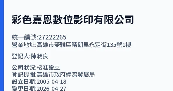 彩色嘉恩數位影印有限公司的照片-統編 27222265(高雄市) 公司登記資料與營業項目詳細圖表