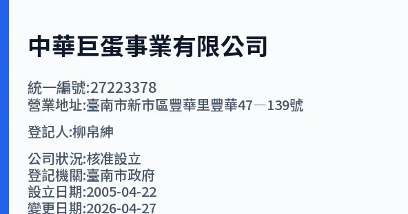 中華巨蛋事業有限公司的照片-統編 27223378(臺南市) 公司登記資料與營業項目詳細圖表