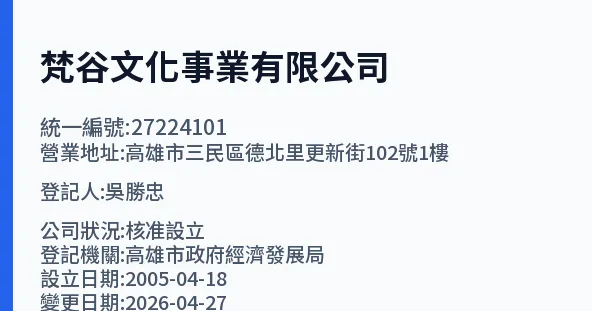 梵谷文化事業有限公司的照片-統編 27224101(高雄市) 公司登記資料與營業項目詳細圖表