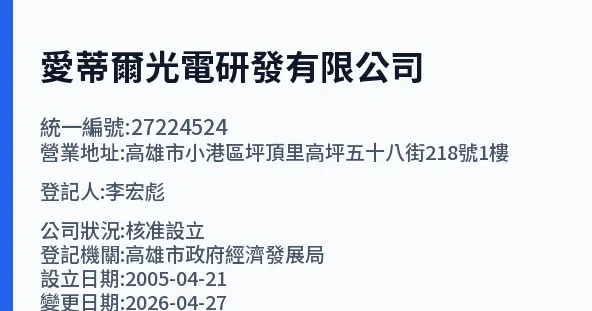 愛蒂爾光電研發有限公司的照片-統編 27224524(高雄市) 公司登記資料與營業項目詳細圖表
