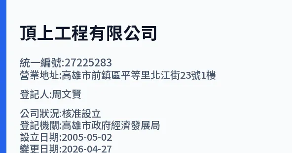 頂上工程有限公司的照片-統編 27225283(高雄市) 公司登記資料與營業項目詳細圖表