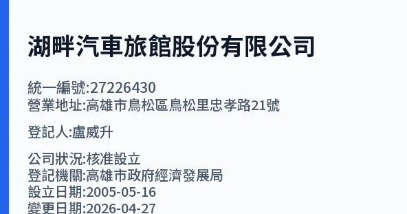 湖畔汽車旅館股份有限公司的照片-統編 27226430(高雄市) 公司登記資料與營業項目詳細圖表