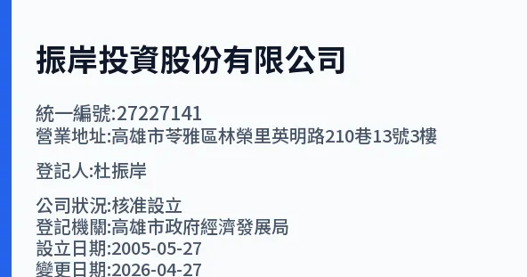 振岸投資股份有限公司的照片-統編 27227141(高雄市) 公司登記資料與營業項目詳細圖表