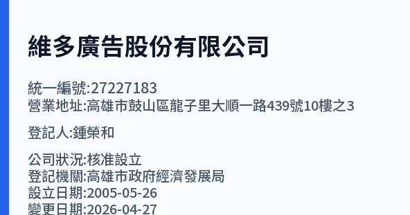 維多廣告股份有限公司的照片-統編 27227183(高雄市) 公司登記資料與營業項目詳細圖表