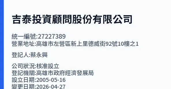吉泰投資顧問股份有限公司的照片-統編 27227389(高雄市) 公司登記資料與營業項目詳細圖表