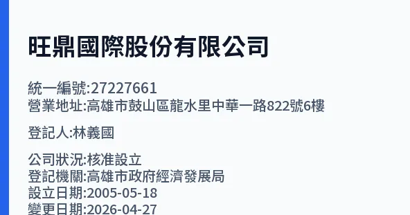 旺鼎國際股份有限公司的照片-統編 27227661(高雄市) 公司登記資料與營業項目詳細圖表