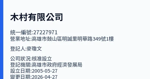 木村有限公司的照片-統編 27227971(高雄市) 公司登記資料與營業項目詳細圖表