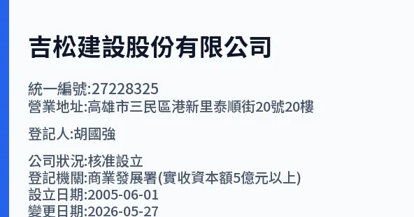 吉松建設股份有限公司的照片-統編 27228325(高雄市) 公司登記資料與營業項目詳細圖表