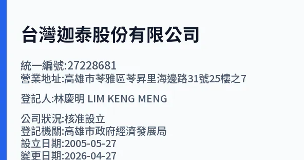 台灣迦泰股份有限公司的照片-統編 27228681(高雄市) 公司登記資料與營業項目詳細圖表