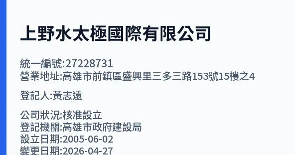 上野水太極國際有限公司的照片-統編 27228731(高雄市) 公司登記資料與營業項目詳細圖表