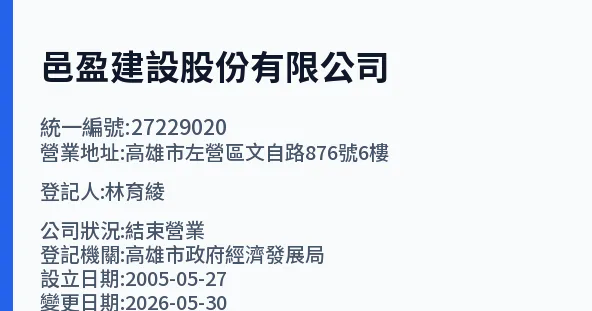 邑盈建設股份有限公司的照片-統編 27229020(高雄市) 公司登記資料與營業項目詳細圖表