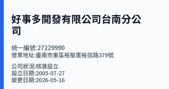 好事多開發有限公司台南分公司的照片-統編 27229990(臺南市) 公司登記資料與營業項目詳細圖表