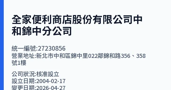 全家便利商店股份有限公司中和錦中分公司的照片-統編 27230856(新北市) 公司登記資料與營業項目詳細圖表