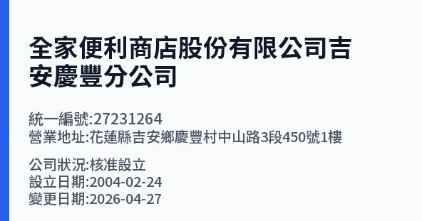 全家便利商店股份有限公司吉安慶豐分公司的照片-統編 27231264(花蓮縣) 公司登記資料與營業項目詳細圖表