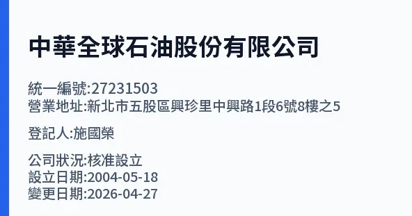 中華全球石油股份有限公司的照片-統編 27231503(新北市) 公司登記資料與營業項目詳細圖表