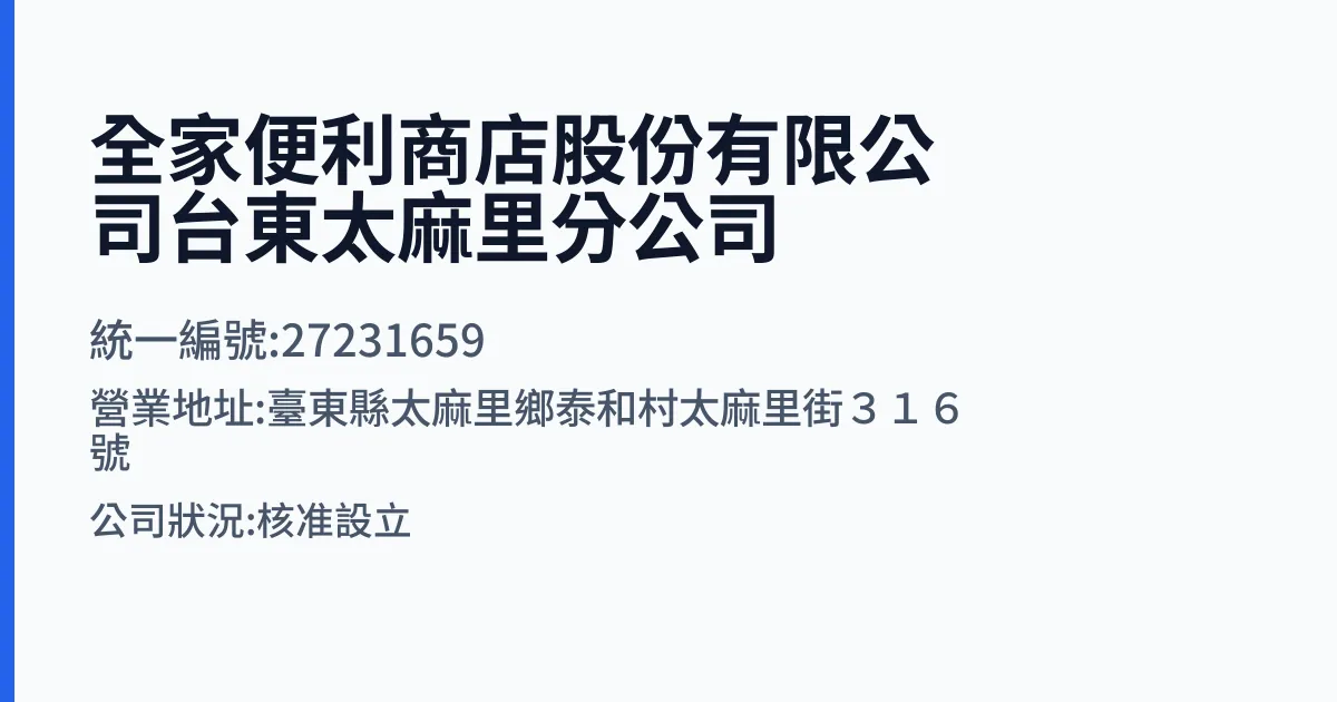全家便利商店股份有限公司台東太麻里分公司 - 統編 27231659(臺東縣) 公司登記資料與營業項目詳細圖表