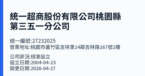 統一超商股份有限公司桃園縣第三五一分公司的照片-統編 27232025(桃園市) 公司登記資料與營業項目詳細圖表