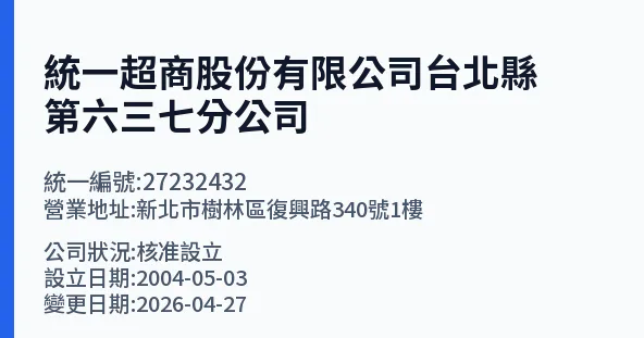 統一超商股份有限公司台北縣第六三七分公司的照片-統編 27232432(新北市) 公司登記資料與營業項目詳細圖表