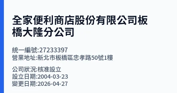 全家便利商店股份有限公司板橋大隆分公司的照片-統編 27233397(新北市) 公司登記資料與營業項目詳細圖表