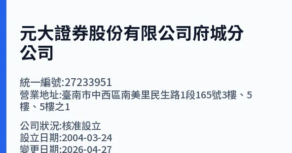 元大證券股份有限公司府城分公司的照片-統編 27233951(臺南市) 公司登記資料與營業項目詳細圖表
