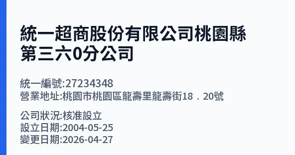 統一超商股份有限公司桃園縣第三六0分公司的照片-統編 27234348(桃園市) 公司登記資料與營業項目詳細圖表