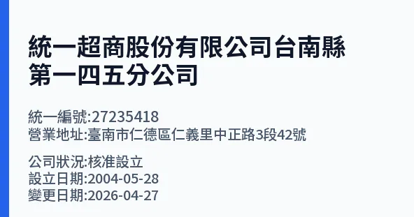統一超商股份有限公司台南縣第一四五分公司的照片-統編 27235418(臺南市) 公司登記資料與營業項目詳細圖表