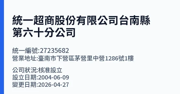 統一超商股份有限公司台南縣第六十分公司的照片-統編 27235682(臺南市) 公司登記資料與營業項目詳細圖表