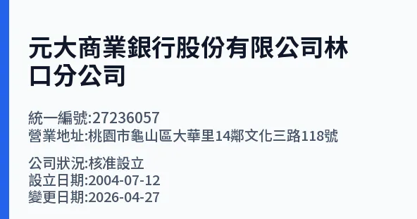 元大商業銀行股份有限公司林口分公司的照片-統編 27236057(桃園市) 公司登記資料與營業項目詳細圖表