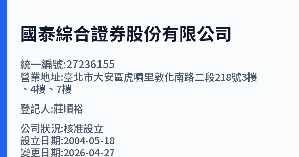 國泰綜合證券股份有限公司的照片-統編 27236155(臺北市) 公司登記資料與營業項目詳細圖表