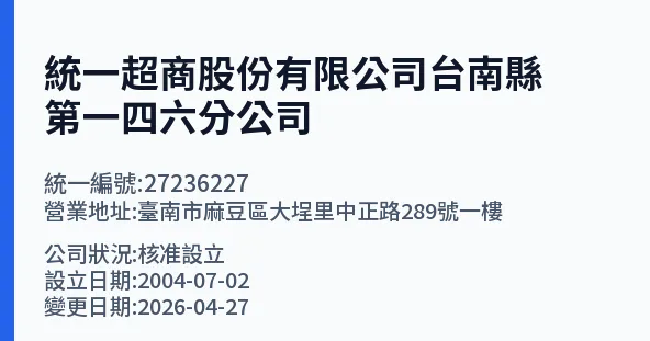 統一超商股份有限公司台南縣第一四六分公司的照片-統編 27236227(臺南市) 公司登記資料與營業項目詳細圖表