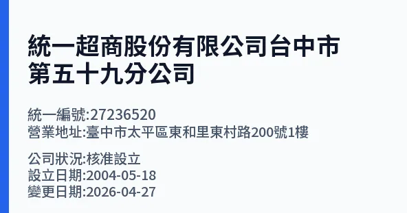 統一超商股份有限公司台中市第五十九分公司的照片-統編 27236520(臺中市) 公司登記資料與營業項目詳細圖表