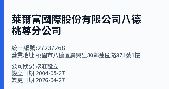 萊爾富國際股份有限公司八德桃尊分公司的照片-統編 27237268(桃園市) 公司登記資料與營業項目詳細圖表