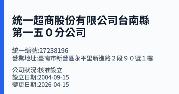 統一超商股份有限公司台南縣第一五０分公司 - 統編 27238196(臺南市) 公司登記資料與營業項目詳細圖表