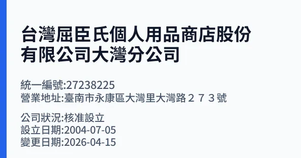 台灣屈臣氏個人用品商店股份有限公司大灣分公司的照片-統編 27238225(臺南市) 公司登記資料與營業項目詳細圖表