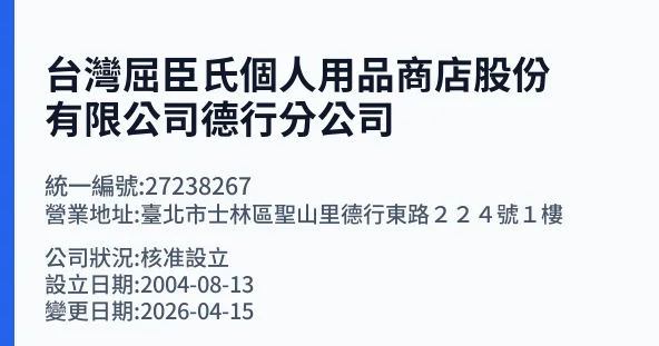 台灣屈臣氏個人用品商店股份有限公司德行分公司的照片-統編 27238267(臺北市) 公司登記資料與營業項目詳細圖表