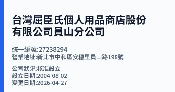 台灣屈臣氏個人用品商店股份有限公司員山分公司的照片-統編 27238294(新北市) 公司登記資料與營業項目詳細圖表