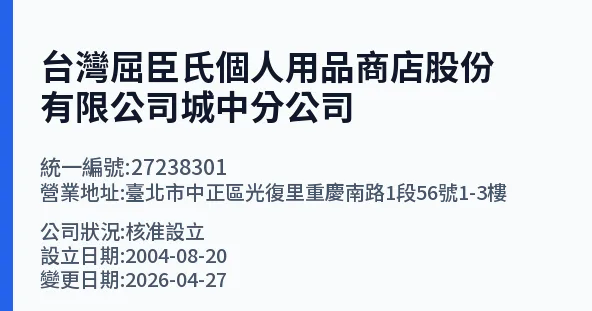 台灣屈臣氏個人用品商店股份有限公司城中分公司的照片-統編 27238301(臺北市) 公司登記資料與營業項目詳細圖表