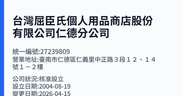 台灣屈臣氏個人用品商店股份有限公司仁德分公司的照片-統編 27239809(臺南市) 公司登記資料與營業項目詳細圖表