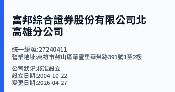 富邦綜合證券股份有限公司北高雄分公司的照片-統編 27240411(高雄市) 公司登記資料與營業項目詳細圖表