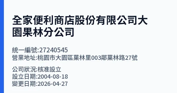 全家便利商店股份有限公司大園果林分公司的照片-統編 27240545(桃園市) 公司登記資料與營業項目詳細圖表