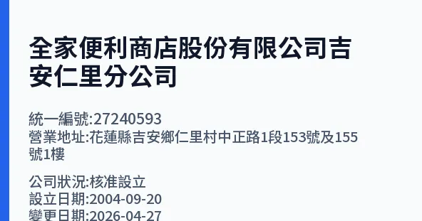 全家便利商店股份有限公司吉安仁里分公司的照片-統編 27240593(花蓮縣) 公司登記資料與營業項目詳細圖表