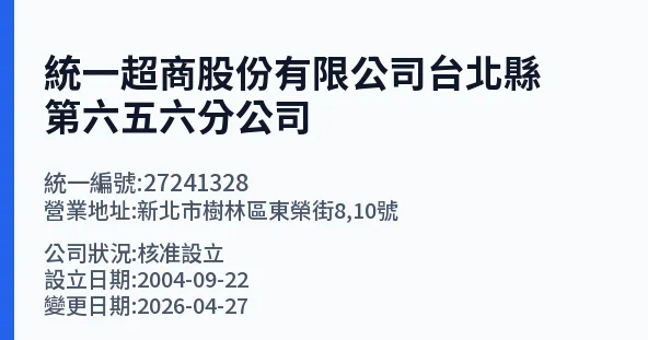 統一超商股份有限公司台北縣第六五六分公司的照片-統編 27241328(新北市) 公司登記資料與營業項目詳細圖表