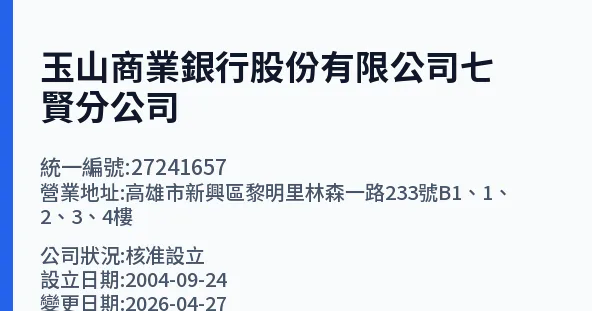 玉山商業銀行股份有限公司七賢分公司的照片-統編 27241657(高雄市) 公司登記資料與營業項目詳細圖表